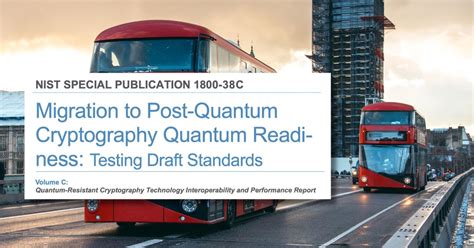 Duncan Jones On Linkedin Cybersecurity Cryptography Pqc Quantumcomputing Nist