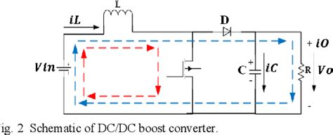 Figure 2 From Linear Quadratic Integrator Control Design For Battery