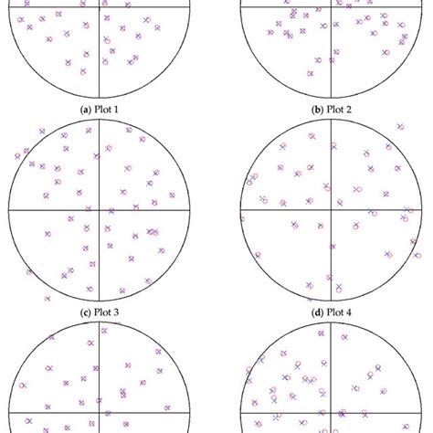 Measured And Reference Tree Positions A Test Plot Number 1 B Test