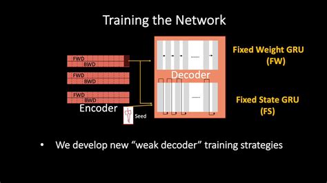 predict and cluster unsupervised skeleton based action recognition youtube