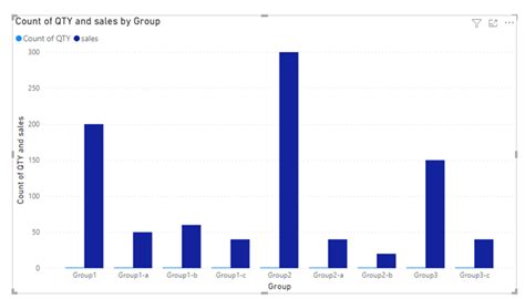 compare two columns form different table microsoft fabric community