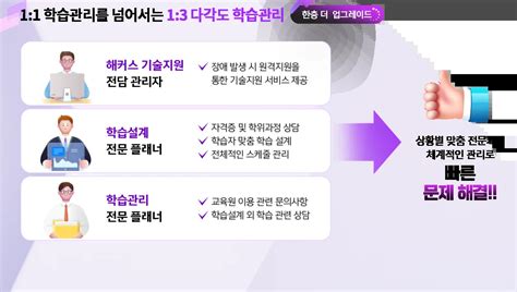 장애영유아 보육교사란 장애영유아 보육교사 해커스원격평생교육원