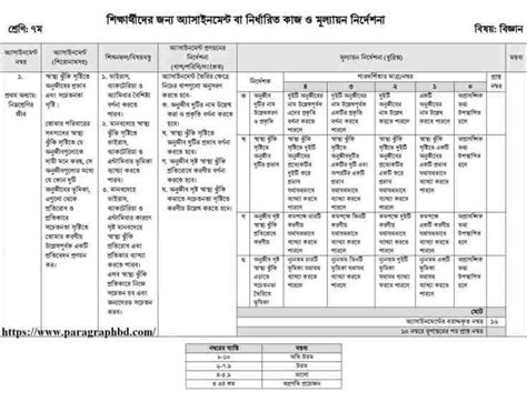 Assignment Class 7 For All Subjects 2023