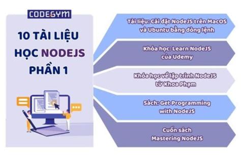 Trọn bộ tài liệu học NodeJS