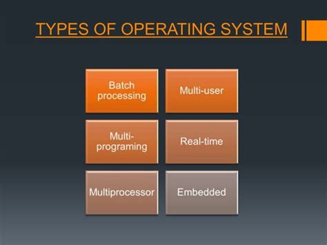 Powerpoint Presentation On Operating Systems Pptx