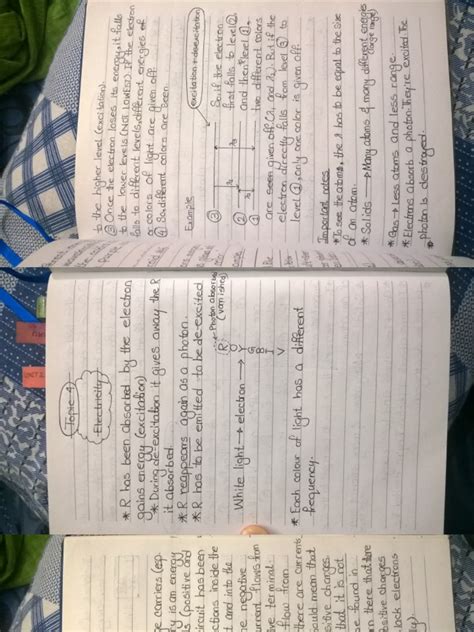 Edexcel Physics Unit 2 Part 2 Pdf