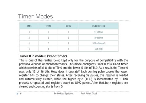 8051 Microcontroller Timer Pdf Computing Technology And Computing