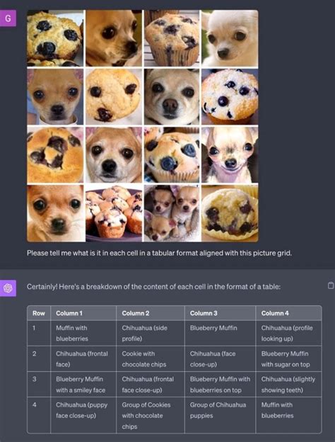 Oliver Molander On Linkedin Artificialintelligence Deeplearning