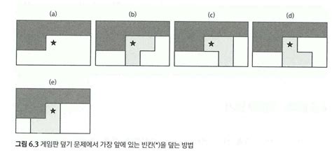 종만북 문제 게임판 덮기 문제 Id Boardcover 난이도 하