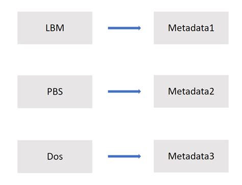 Github Ethanwtlcybersecurity Analysis Of Internet Connection