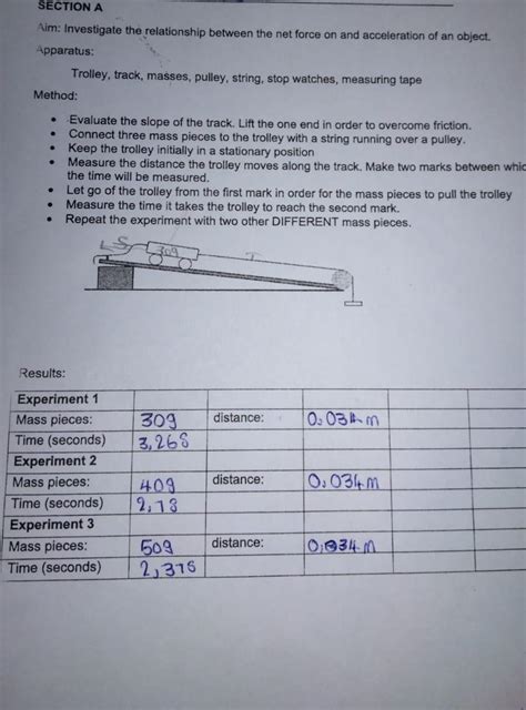Solved Aim Investigate The Relationship Between The Net