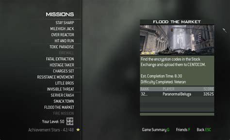 [mw3] Ive Finally Finally Gotten All Mw3 Missions Done R Callofduty