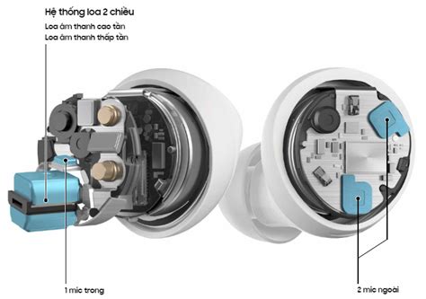 N N Mua Tai Nghe Bluetooth Kh Ng D Y Hay Tai Nghe C D Y Truy N Th Ng Samfanscom