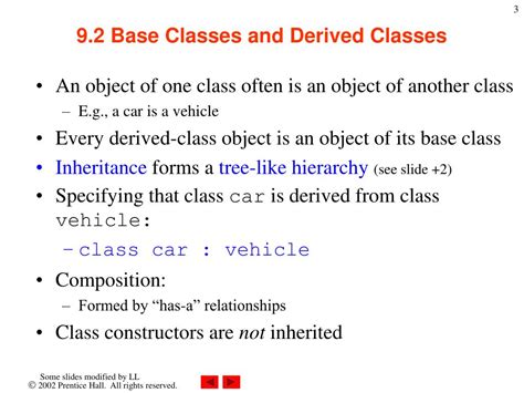 Ppt Chapter 9 Object Oriented Programming Inheritance Powerpoint