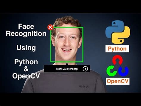 GitHub SayamAlt Facial Expression Recognition Successfully Established A Deep Learning Model