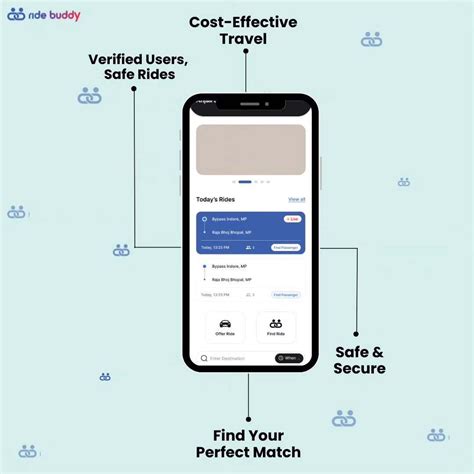 ridebuddyapp carpoolingapp ridesharing ridesharingapp ridebuddy the new generation