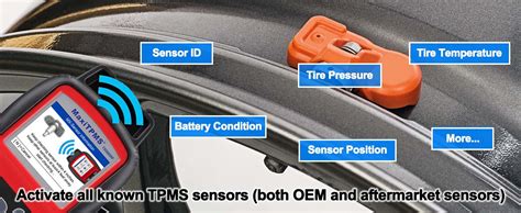 Autel Tpms Programming Tool Ts508wf Tpms Sensor Programmer Tpms Relearn Tool Tpms