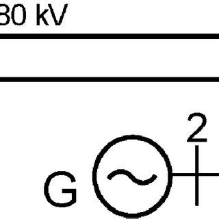 Boiler Model A Block Diagram B Simulink Implementation With