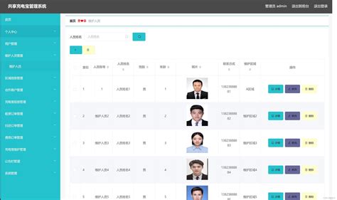 基于ssm共享充电宝管理系统（java毕业设计） 充电宝租赁管理系统 csdn博客