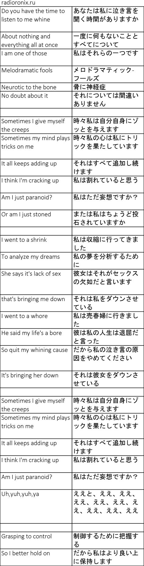 Green Day Basket Case History Meaning Text And Translation Listen