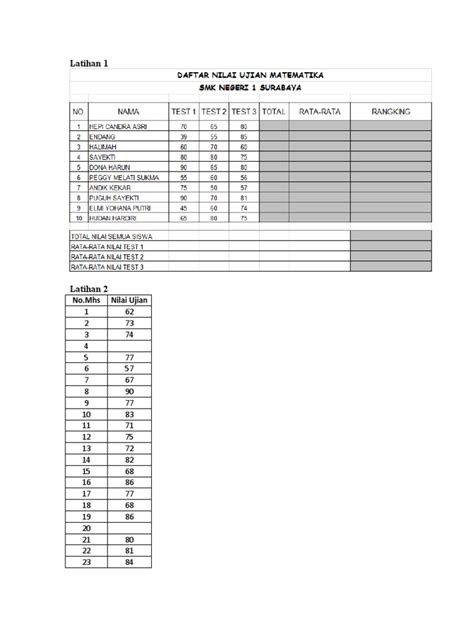 163 Latihan Excel 1 Pdf