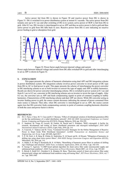 Distributed Generation Inverter As Apf In Dual Apf Dg Interfacing Scheme Pdf Power And