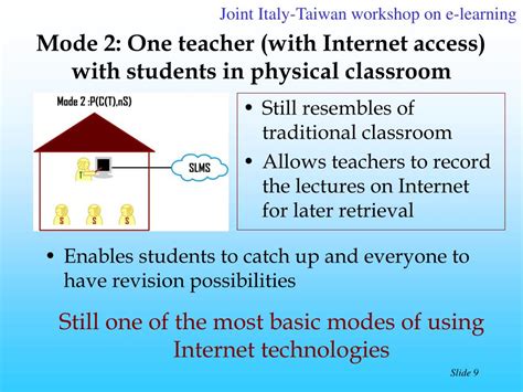 Ppt Blended Synchronous Learning Model Powerpoint Presentation Free Download Id 4906955