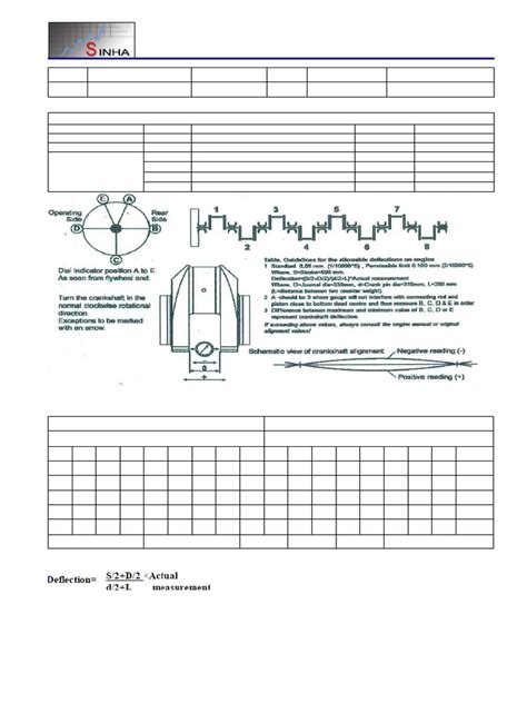Engine Crankshaft Deflection Report Pdf Rotating Machines Engine