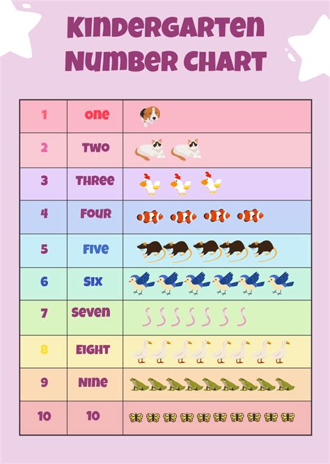 Free Number Chart Templates Editable And Printable