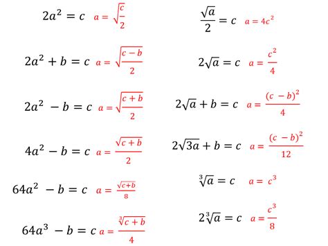 Rearranging Formulae With Powers And Roots Variation Theory