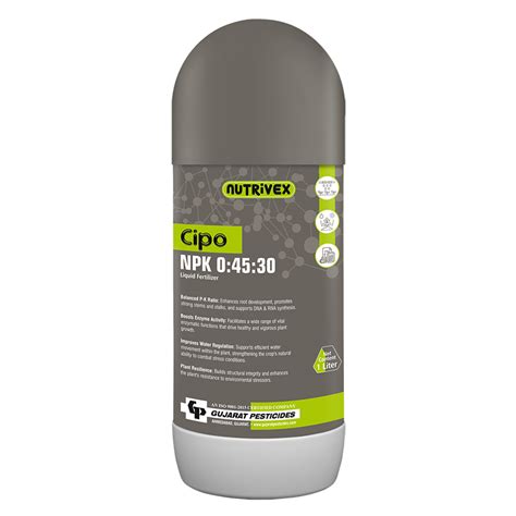 Cipo Gujarat Pesticides