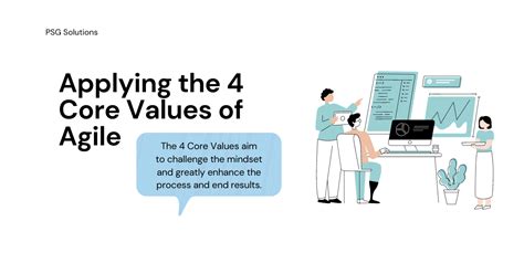 Applying The 4 Core Values Of Agile Psg Solutions