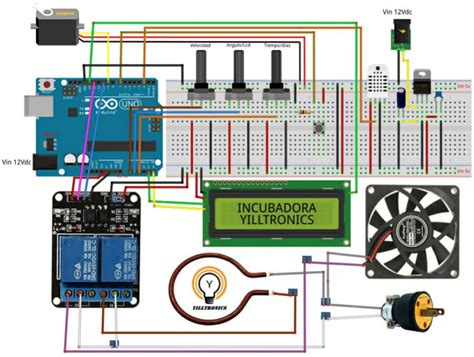 Incubadora Automática De Huevos