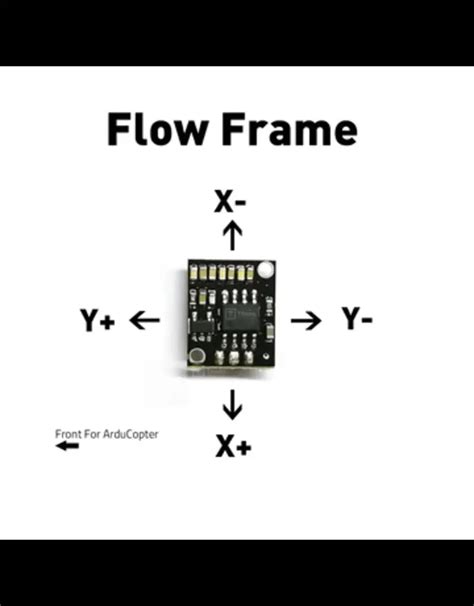 PMW3901 Optical Flow Sensor SpeedDrones