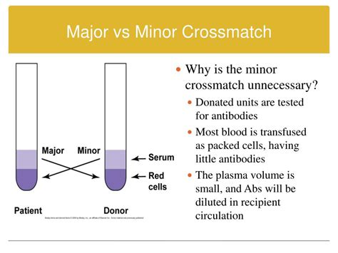 Ppt Pretranfusion Compatibility Testing Powerpoint Presentation Free Download Id 391158