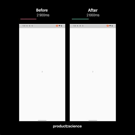 How To Identify And Reduce Android Content Loading Delays