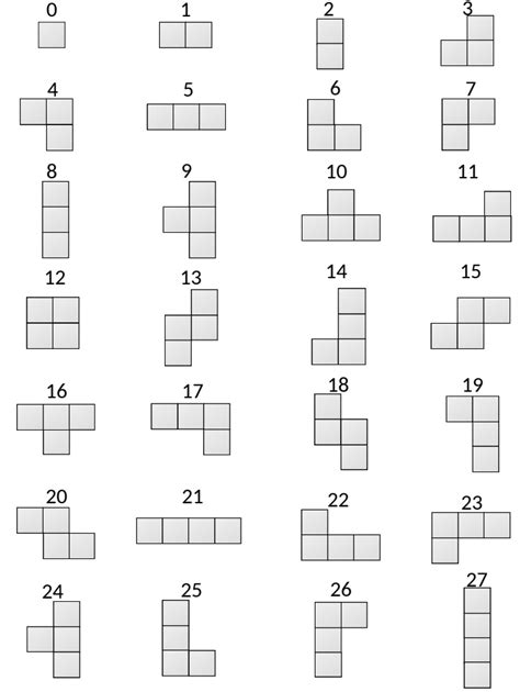 Python Assign D Clustered Coordinates To Shapes Stack Overflow