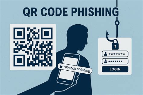 The Rise Of Quishing Qr Codes As A Gateway To Phishing Attacks
