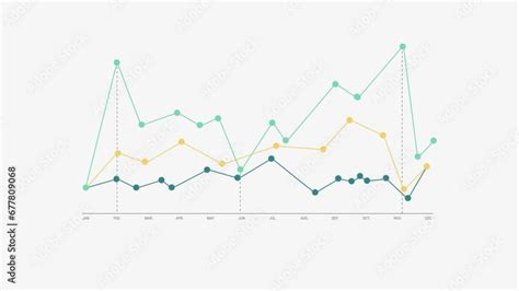 Animated Futuristic Linear Histogram Graphs And Charts On White