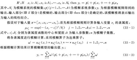 基于模糊神经网络的嘉陵江水质评价matlab代码matlab数值分析编写代码案例水污染简单 Csdn博客
