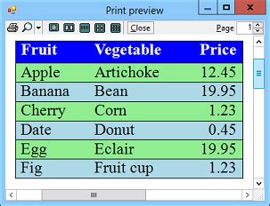 C Helper Print A Grid Of Values With Alternating Row Colors In C