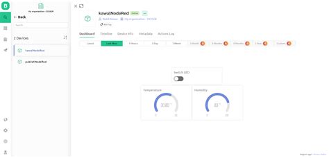 Publish Suhu Dan Kelembapan Dari Dht11 Ke Digital Ocean Node Red Dan Blynk Bdxtronix