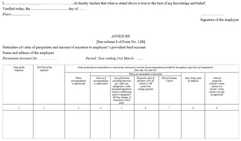 Form 12 Difference Between Form 12b And 12ba In India