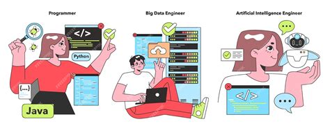 Premium Vector | Bright and cheerful vector artwork showcasing it experts a programmer a big ...