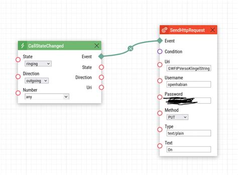 Integrating Ip Verso With And Rest Api In Oh3 Bindings Openhab Community