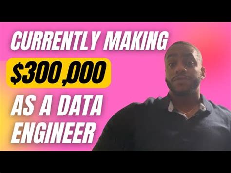 Master Your Skills Practical Exercises To Overcome PySpark DataFrame Challenges In Data