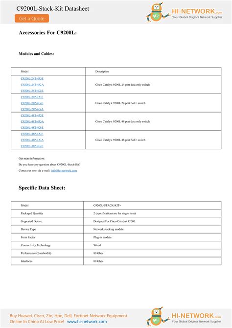 Cisco C L Stack Kit Datasheet Pdf Computer Networking Computing