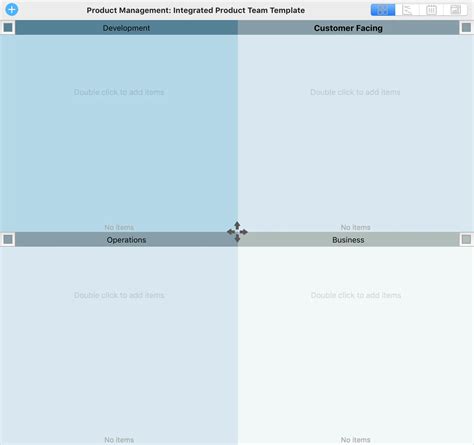 Priority Matrix Template Product Management Integrated Product Team
