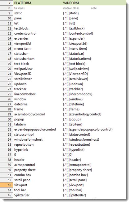 Support For Winforms Class Mapping