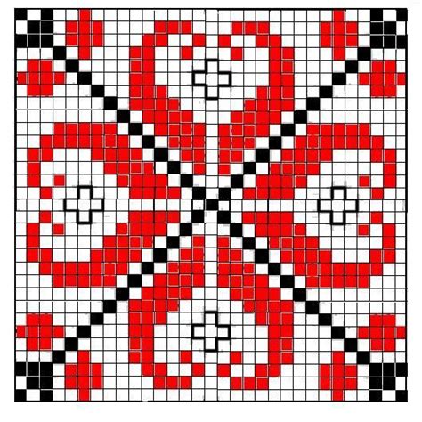 Bulgarska Broderia S Elbetica 1 Вышитые крестиком закладки Гобелен крючком Вышивка счетным